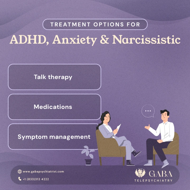 Living with ADHD - Gaba Online Psychiatrist