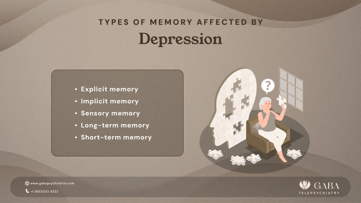 Can Depression Cause Memory Loss? - Gaba Online Psychiatrist