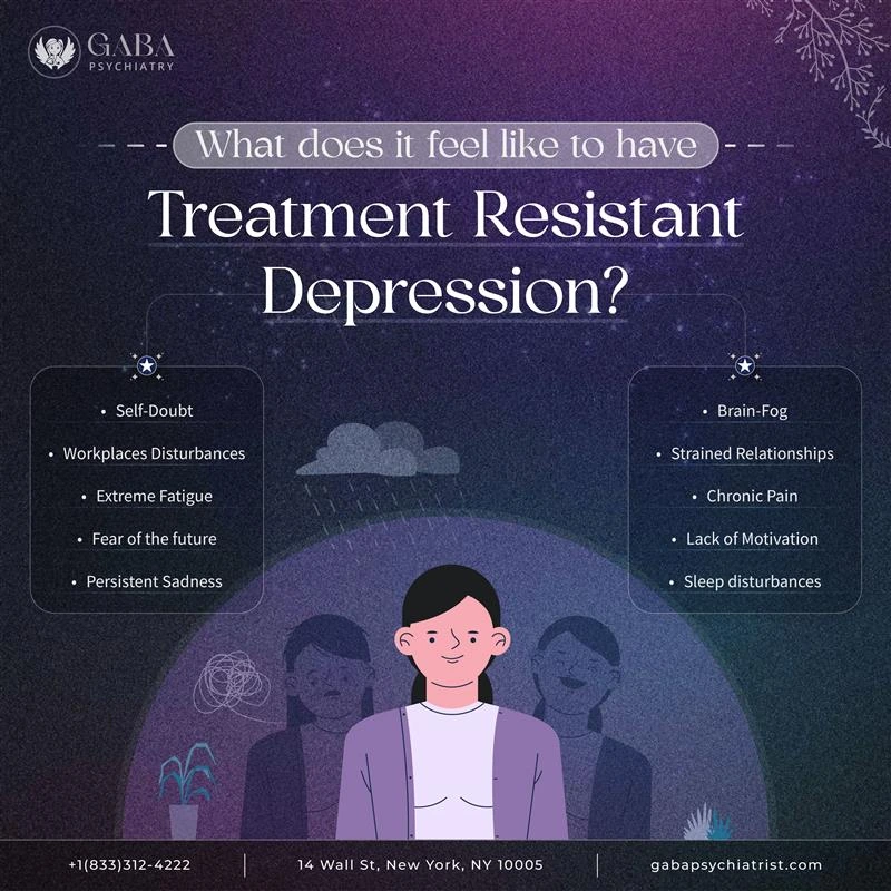 Treatment Resistant Depression - Gaba Online Psychiatrist