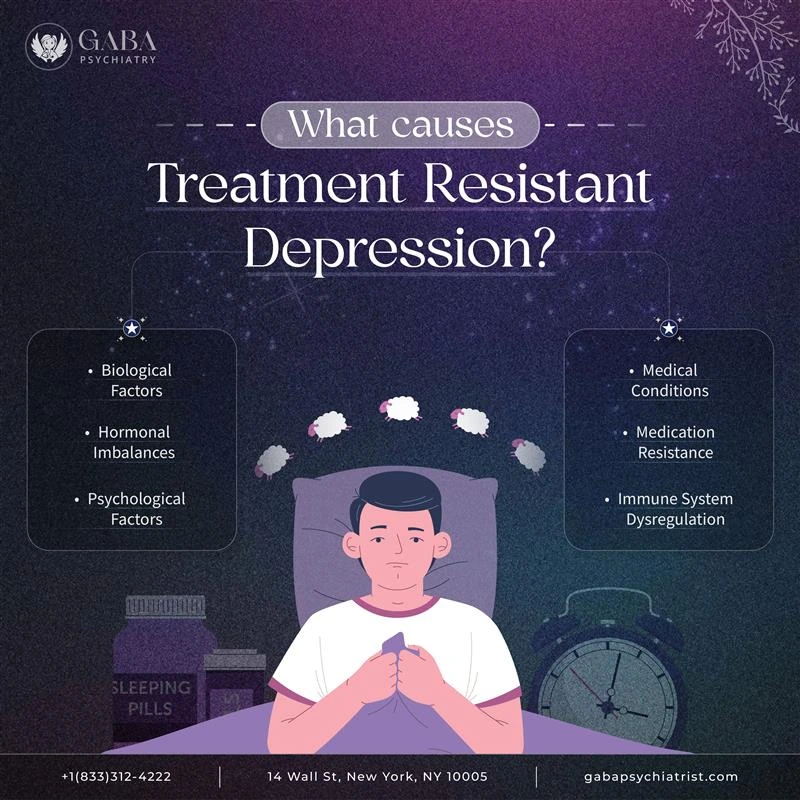 Treatment Resistant Depression - Gaba Online Psychiatrist