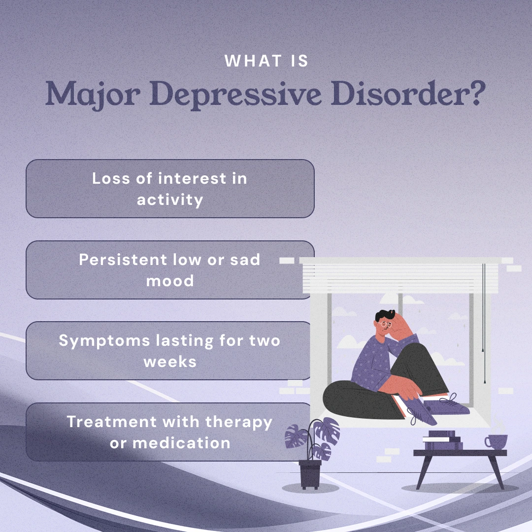 Major Depressive Disorder Treatment - Gaba Online Psychiatrist