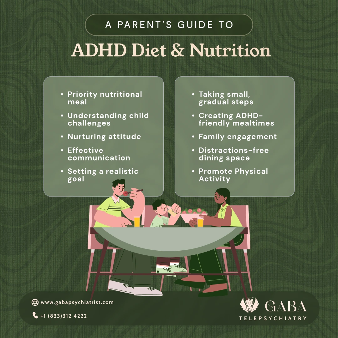 Nutrition for ADHD Kids - Gaba Online Psychiatrist