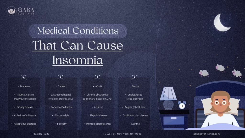 What are the Main Causes of Insomnia? - Gaba Online Psychiatrist