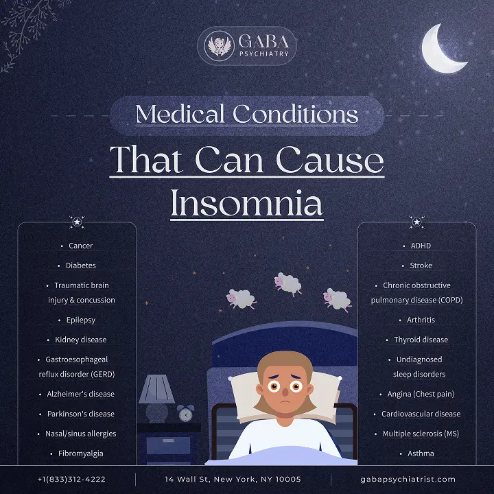 What are the Main Causes of Insomnia? - Gaba Online Psychiatrist