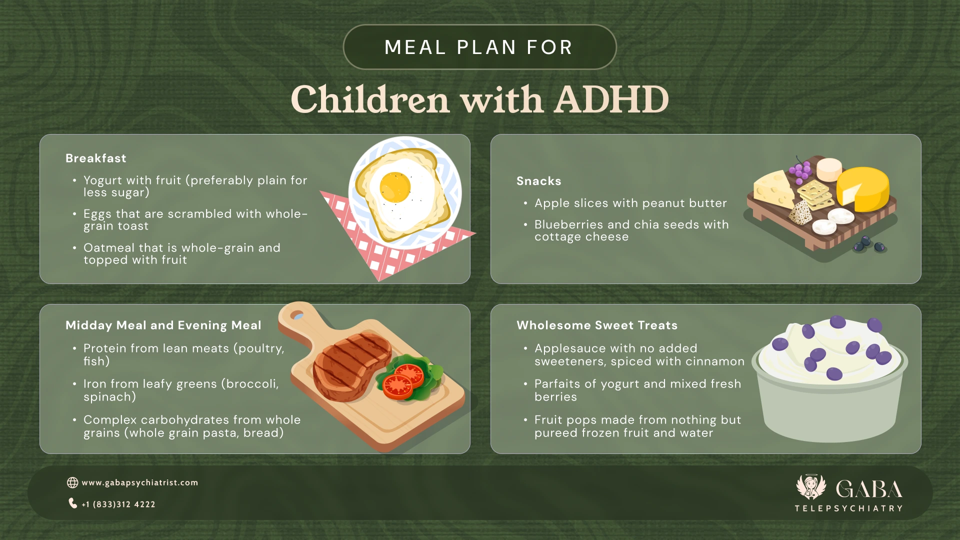 Nutrition for ADHD Kids - Gaba Online Psychiatrist
