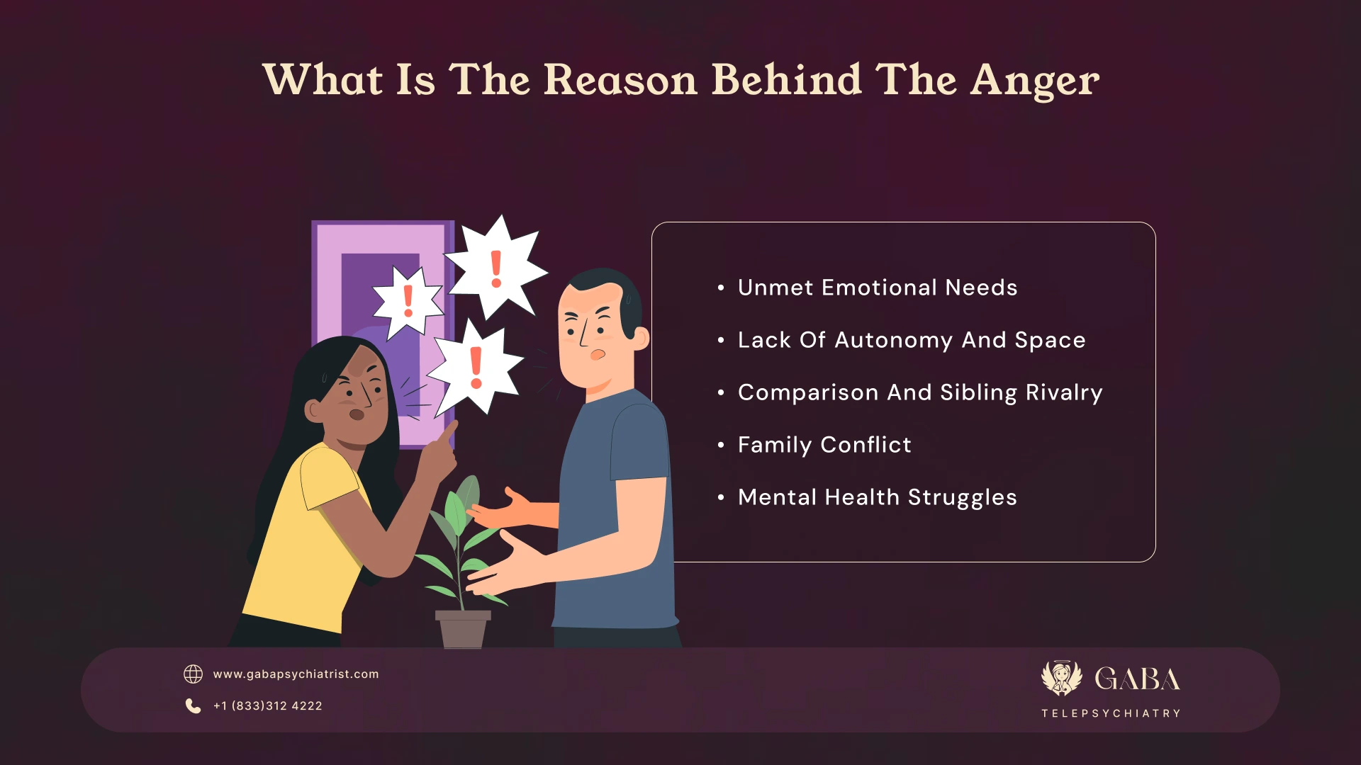 Why Am I Always Angry At My Family? - Gaba Online Psychiatrist