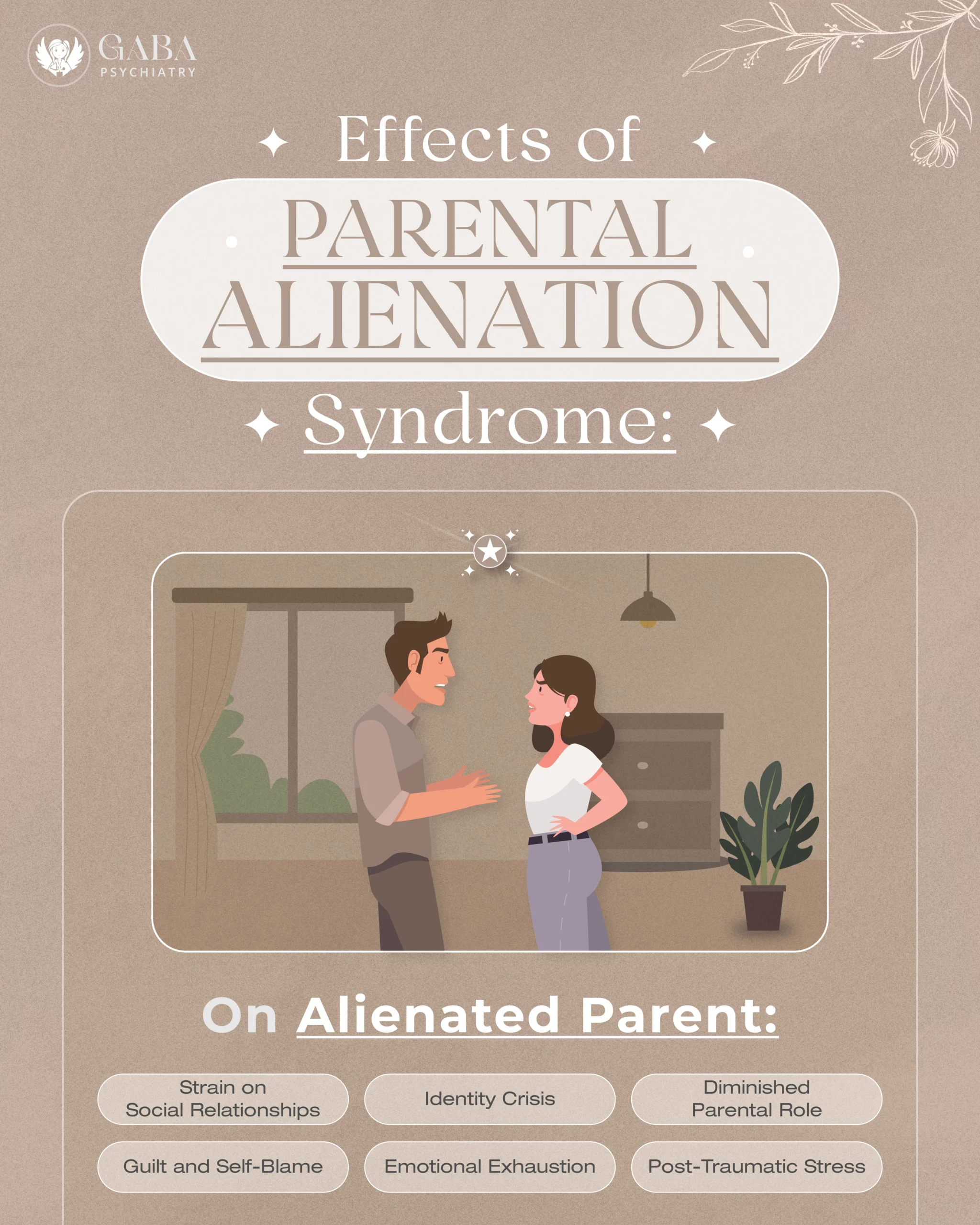 Parental Alienation Syndrome - Parental Alienation Treatment