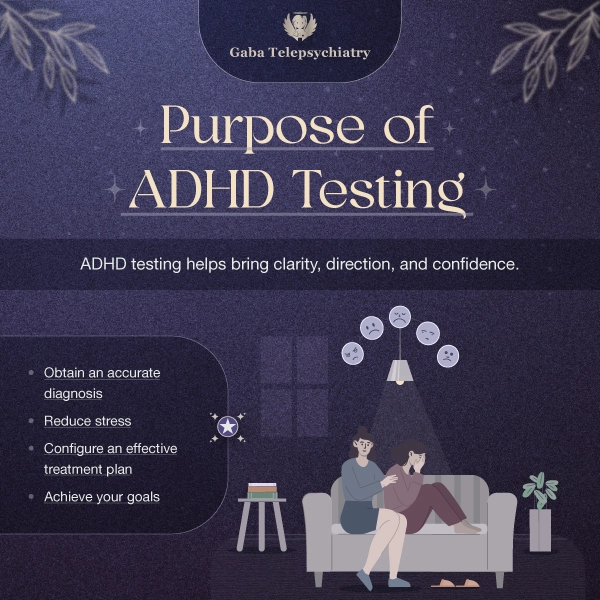 Adhd Testing - Gaba Online Psychiatrist